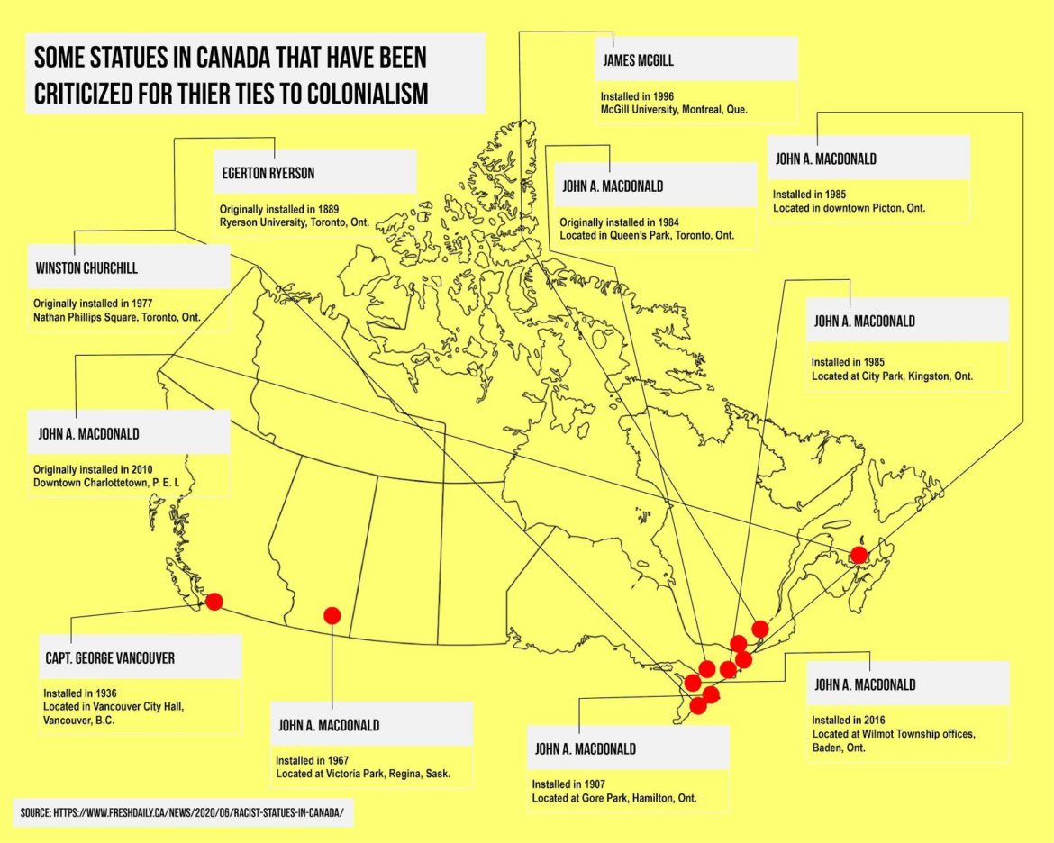The role monuments and statues play in our society - On The Record