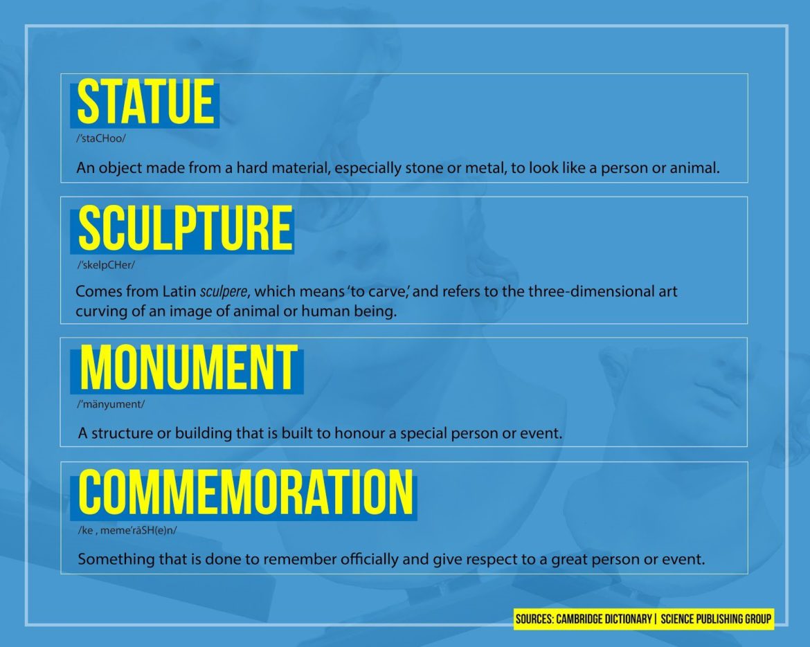 The role monuments and statues play in our society - On The Record