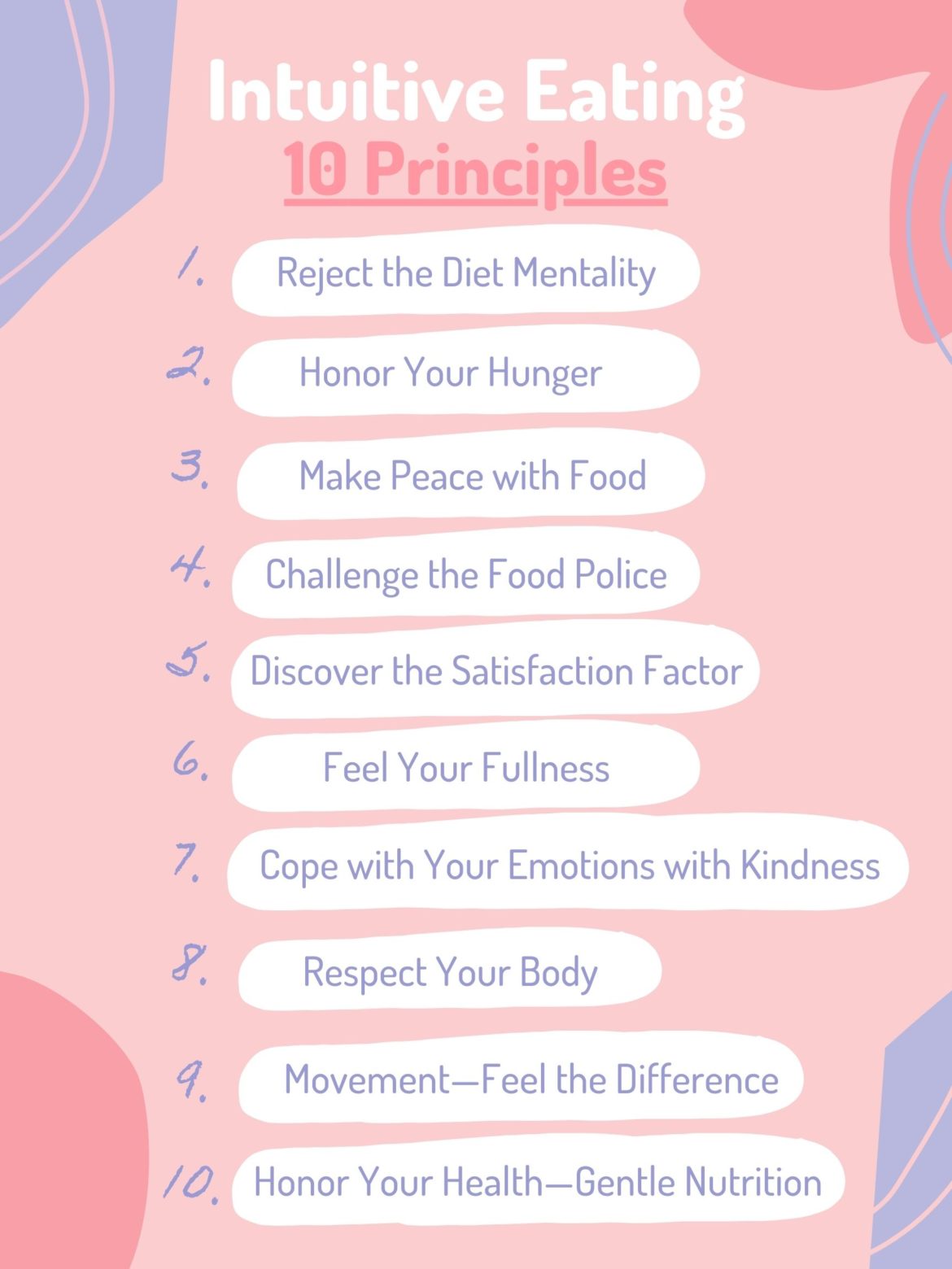 Rediscovering the joy of food through intuitive eating - On The Record